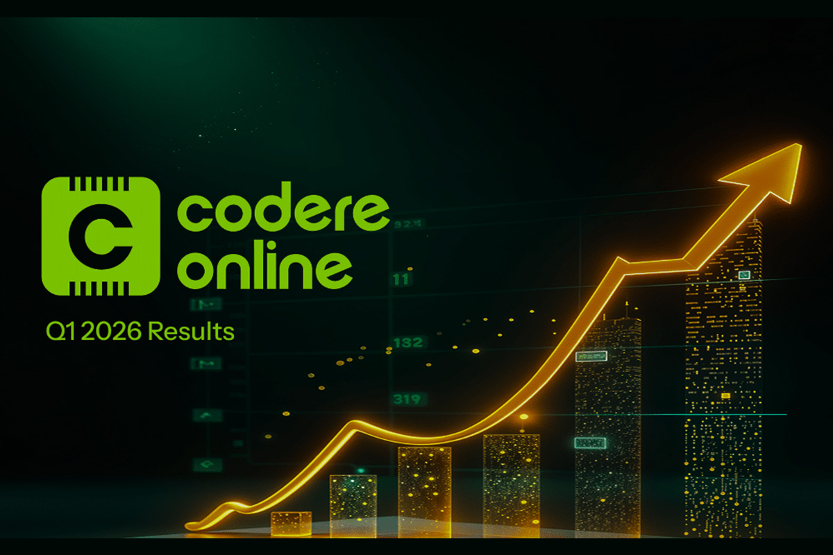 Codere Online Reports Financial Results for Q1 2026