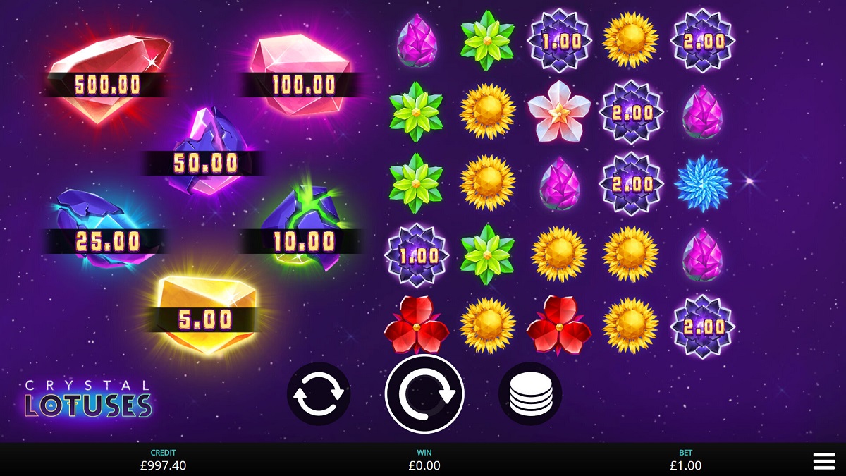 Prime Casino launches Eyecon slot Crystal Lotuses as exclusive early ...